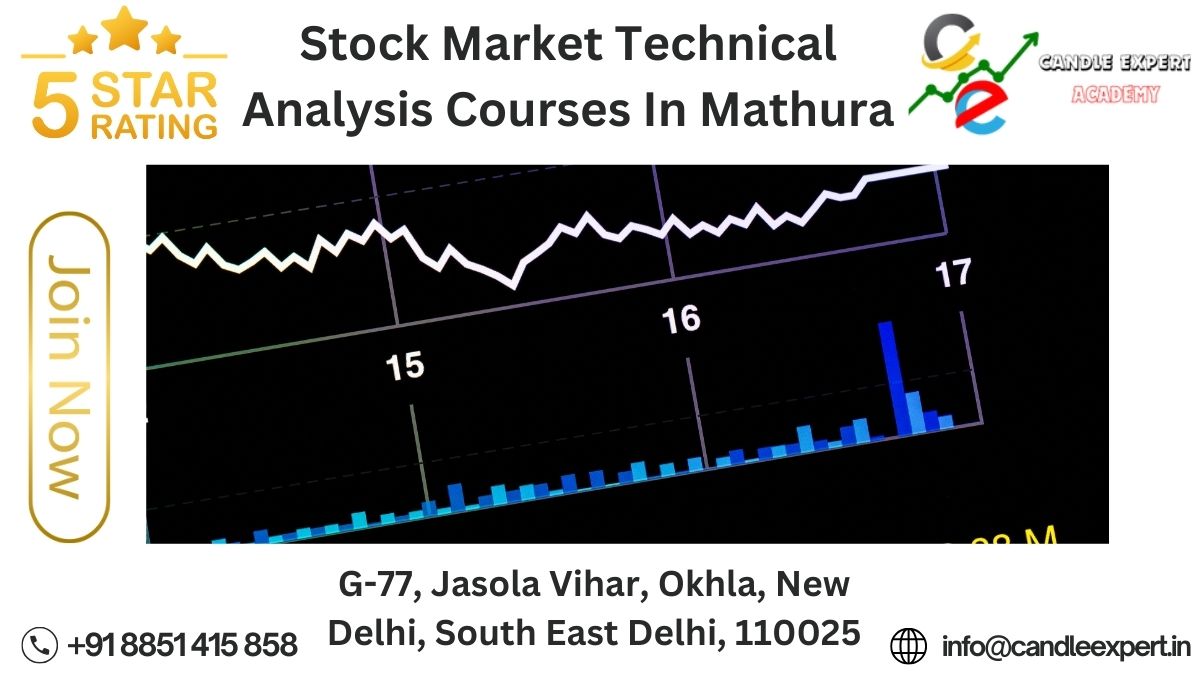 Stock Market Technical Analysis Courses In Mathura | Candle Expert Academy
